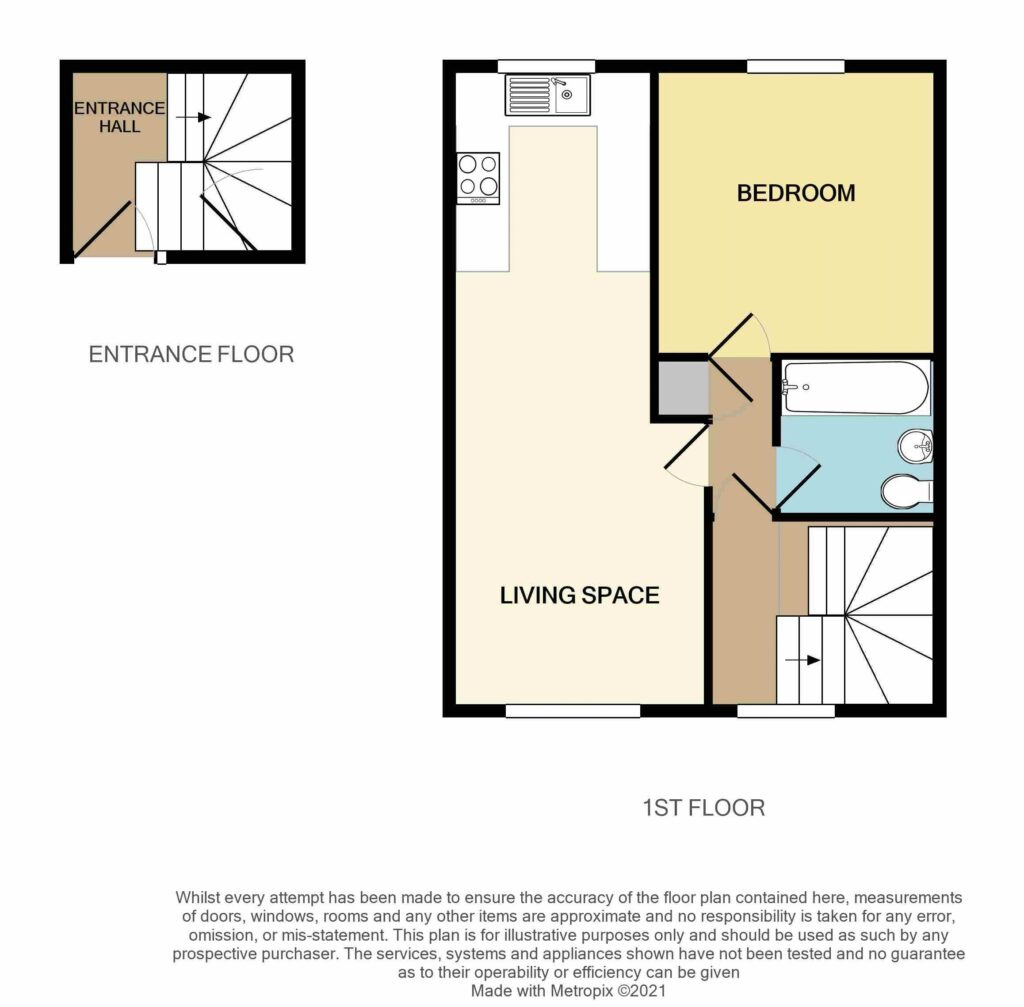 Cleveland Gardens, Exeter | Southgate Estates
